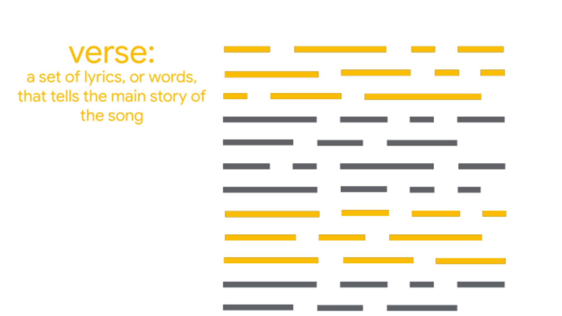 Write The Lyrics For A Song Teaching Materials Applied Digital Skills